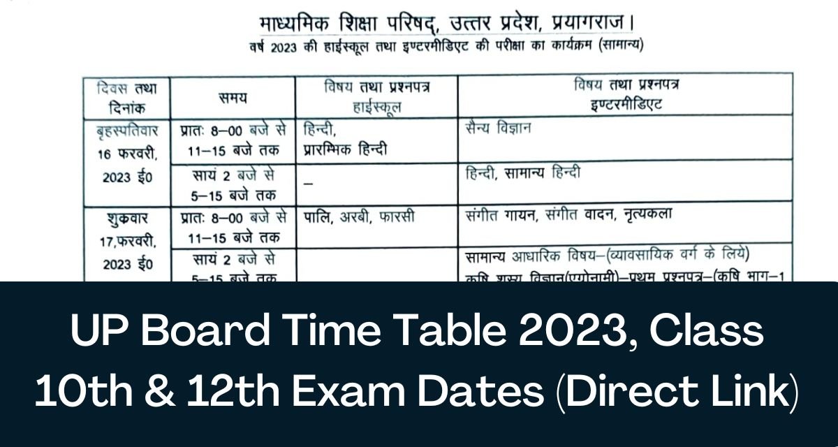 UP Board Time Table 2023 Direct Link 10th 12th Class Exam Dates